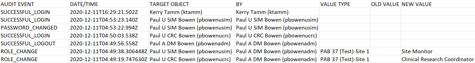 Using OpenClinica as an Administrator - OpenClinica Reference Guide