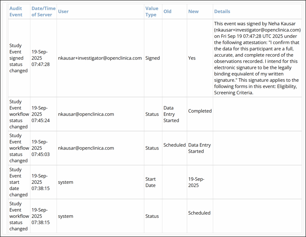 Participant Audit Log - OpenClinica Reference Guide